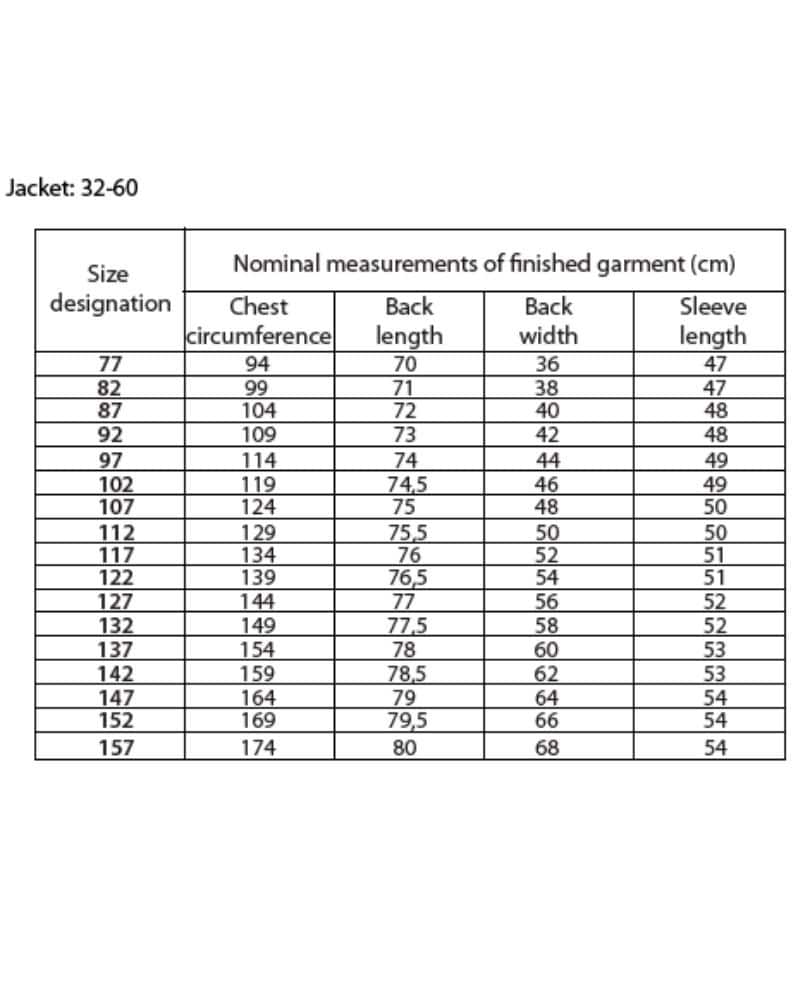 Dromex Navy Blue 15Cal Electric Arc Jackets - ZDI - Safety PPE ...