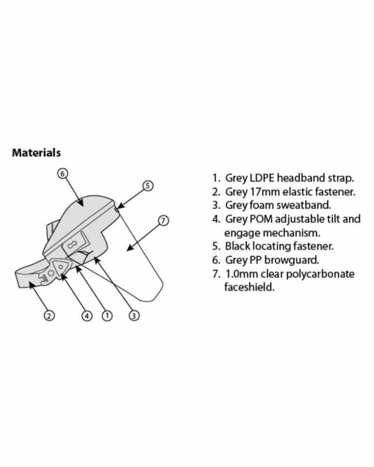 Dromex Martcare Face Shield – Polycarbonate EN166 Protection