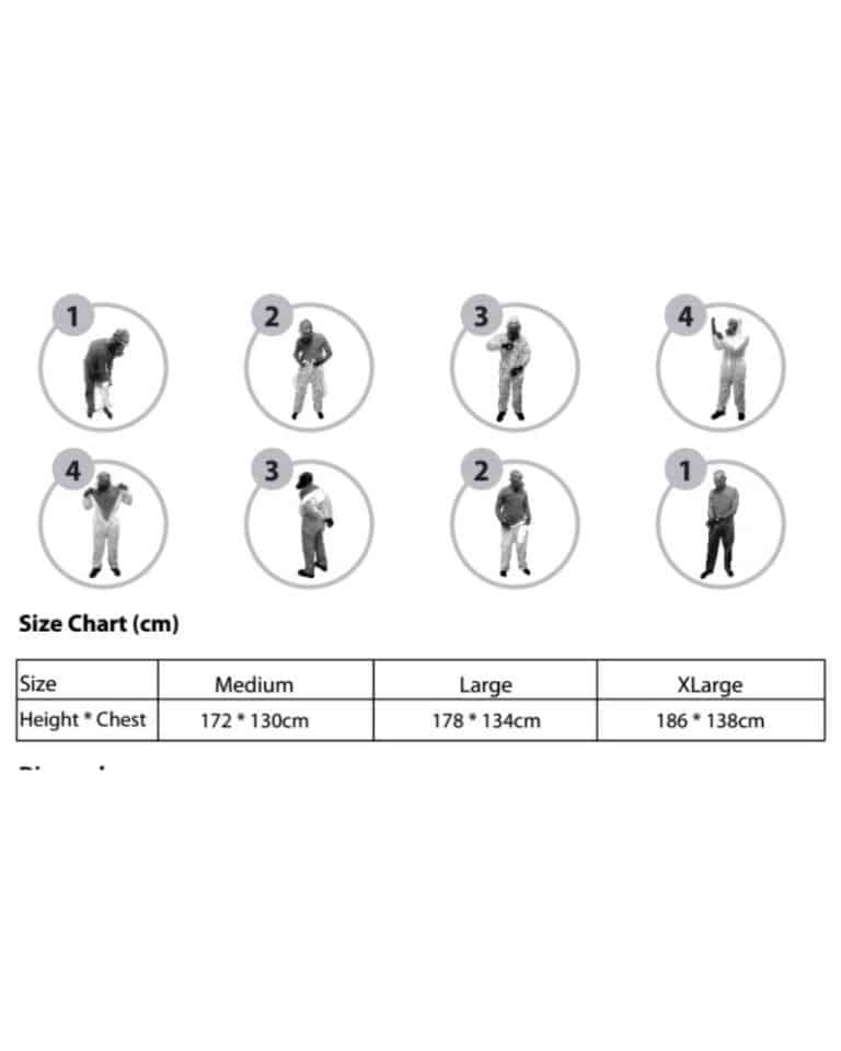 Promax 1000 Medical Coverall Certified En 14126:2003 - With Blue ...