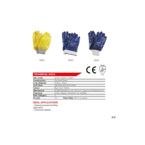 nitrile gloves for oil and gas industry Archives - ZDI - Safety PPE ...