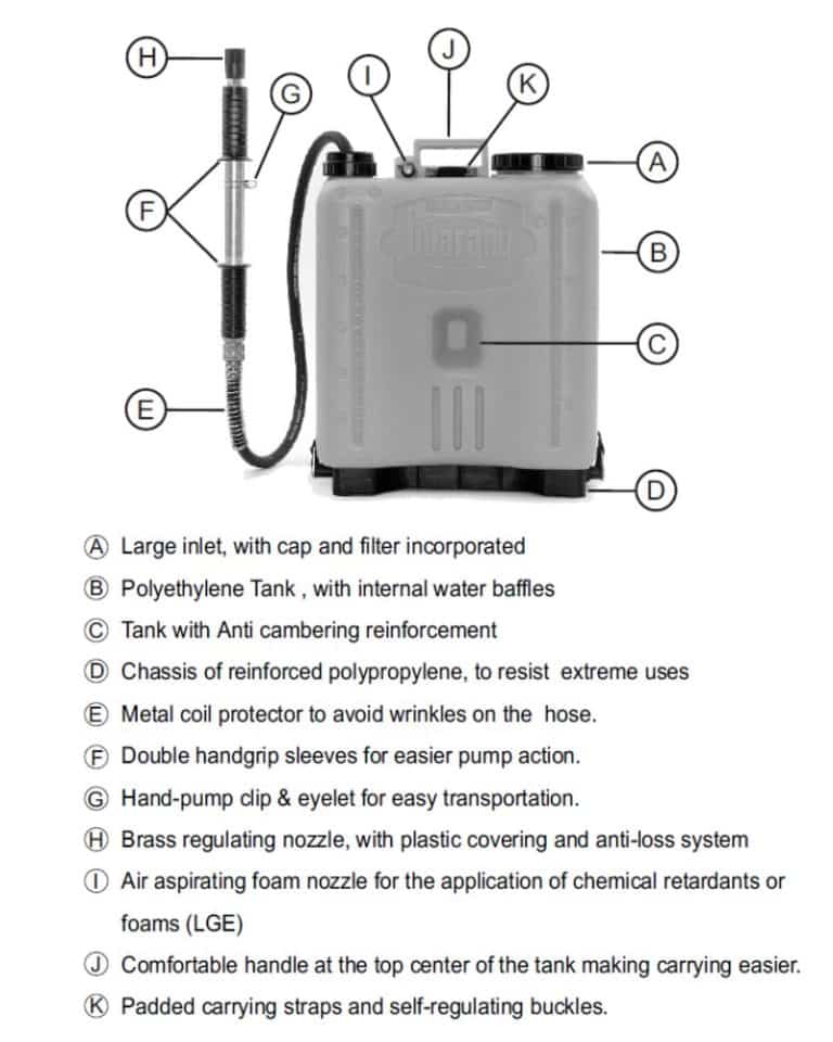 Rigid Tank Fire Pump 20L - ZDI - Safety PPE & Uniforms Wholesaler Since ...