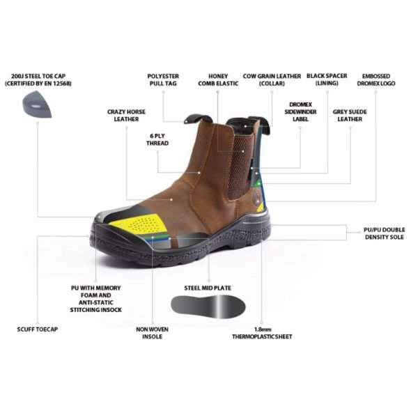 DROMEX FOOTWEAR Archives - ZDI - Safety PPE & Uniforms Wholesaler Since ...
