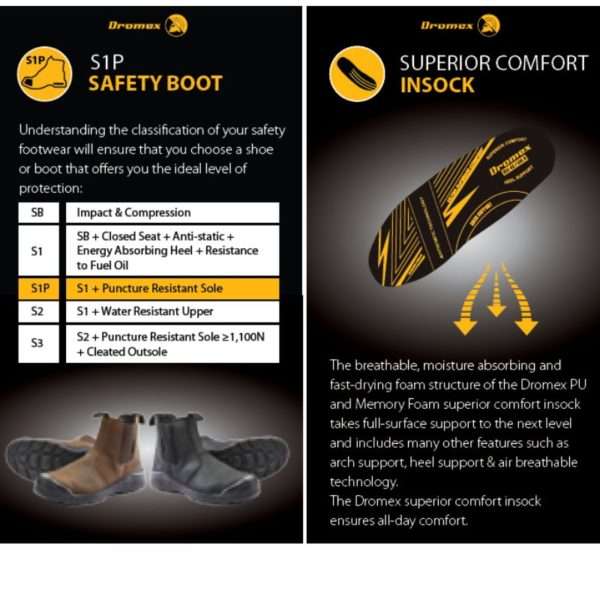 DROMEX FOOTWEAR Archives - ZDI - Safety PPE & Uniforms Wholesaler Since ...