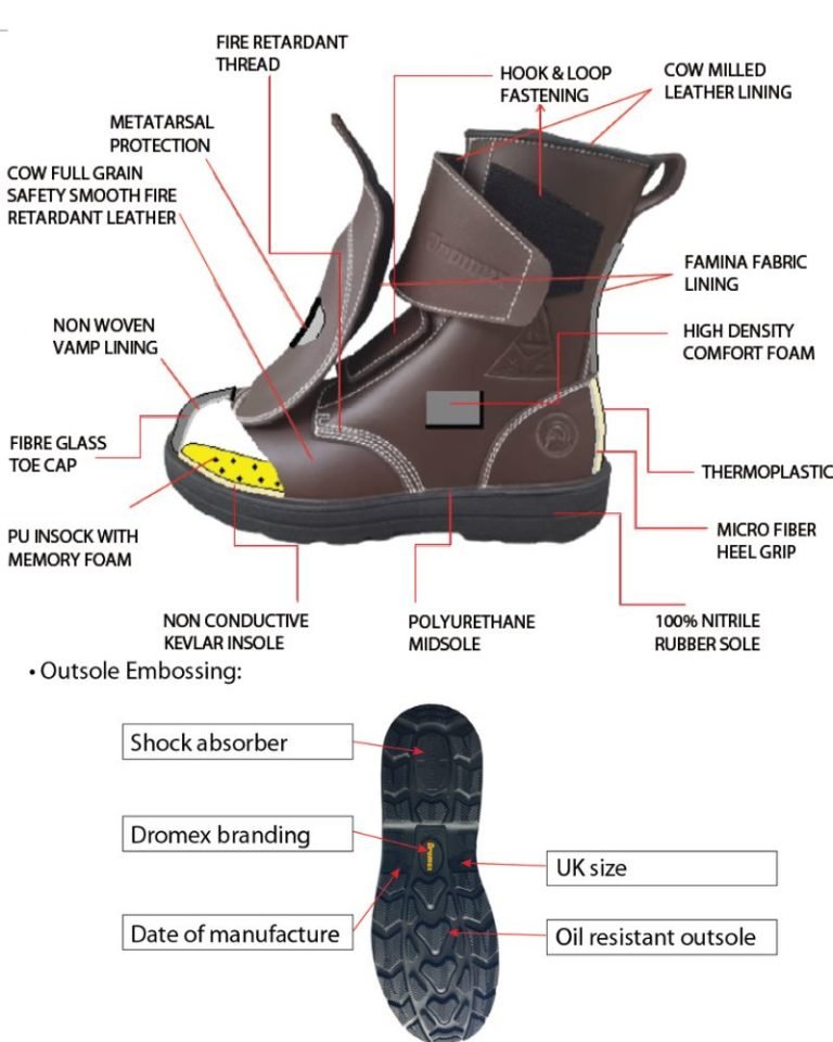 Dromex EMPEROR Smelter Boots - ZDI - Safety PPE & Uniforms Wholesaler ...