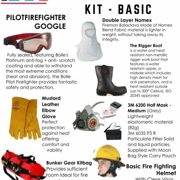 farm fire emergency kit Archives - ZDI - Safety PPE & Uniforms ...