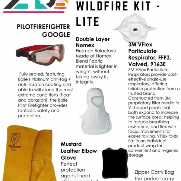 fire fighting kit for construction sites Archives - ZDI - Safety PPE ...