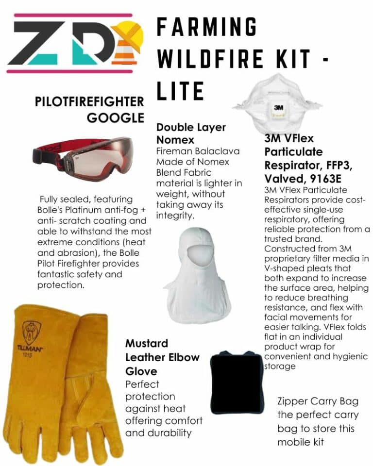 Wildfire Fire Fighting Kit - LITE - ZDI - Safety PPE & Uniforms ...