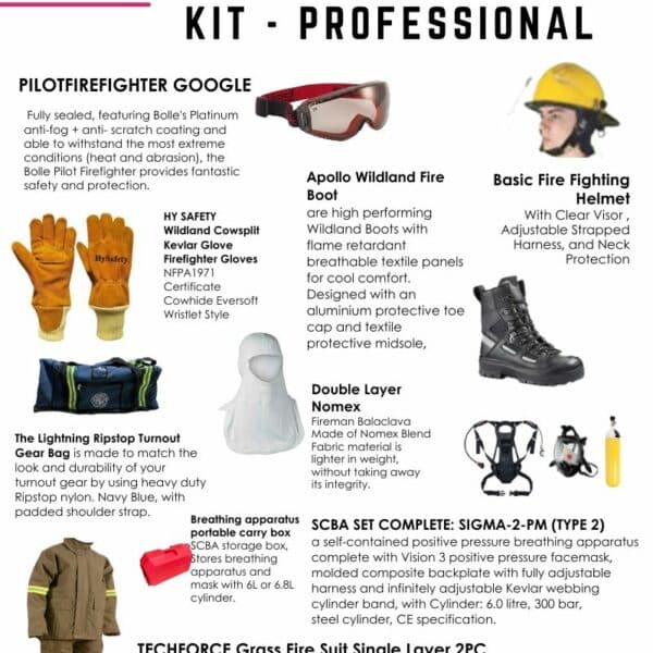 firefighter protective equipment Archives - ZDI - Safety PPE & Uniforms ...
