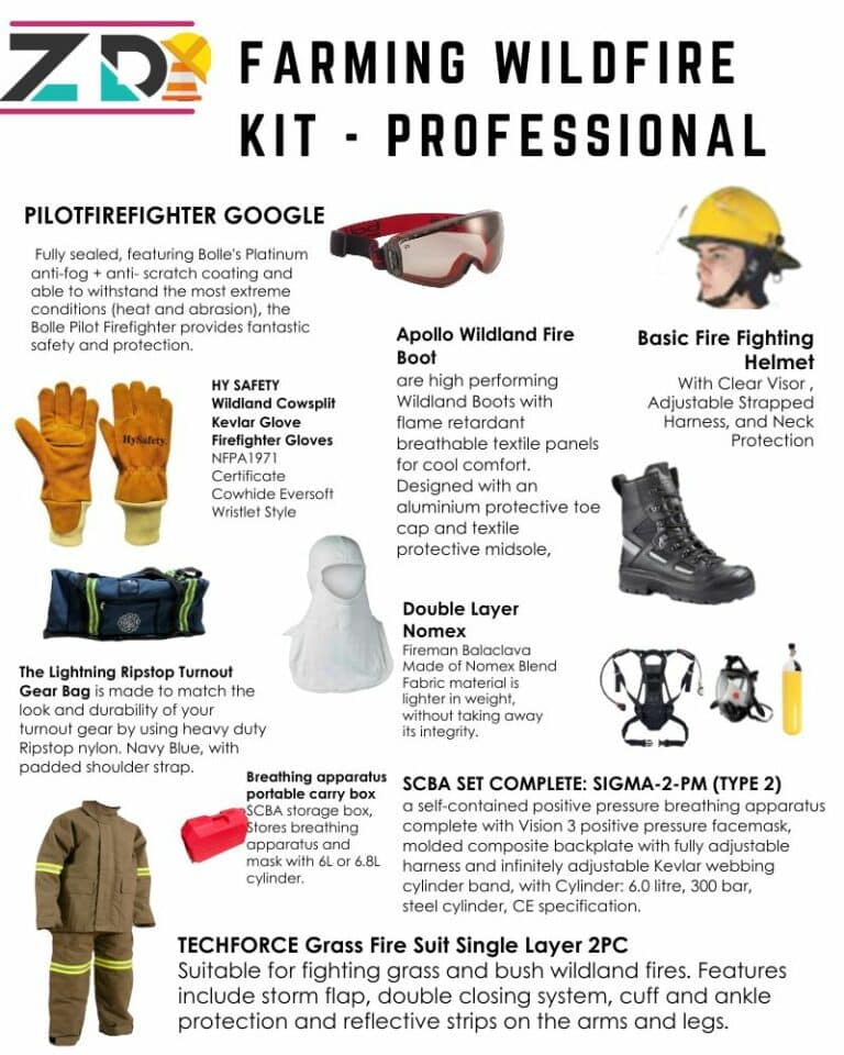 Wildfire Fire Fighting Kit - Professional kit - ZDI - Safety PPE ...