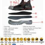 DROMEX WORKWEAR Archives - ZDI - Safety PPE & Uniforms Wholesaler Since ...