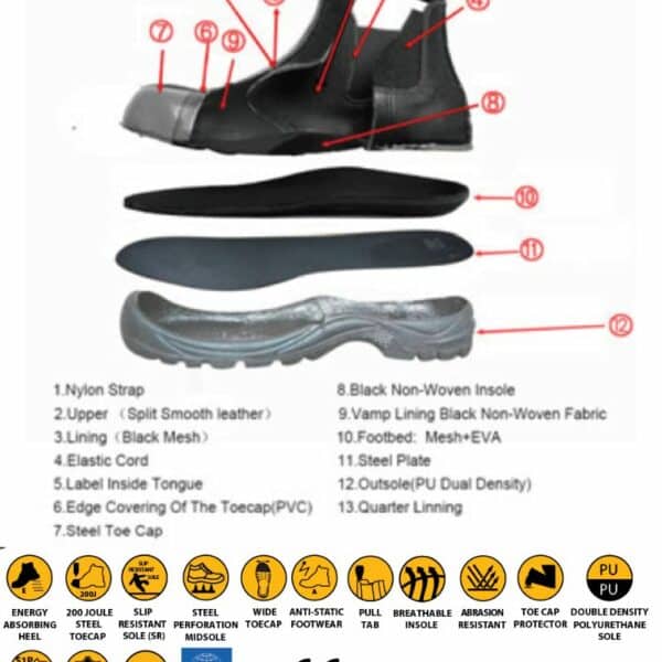 DROMEX WORKWEAR Archives - Page 3 of 3 - ZDI - Safety PPE & Uniforms ...